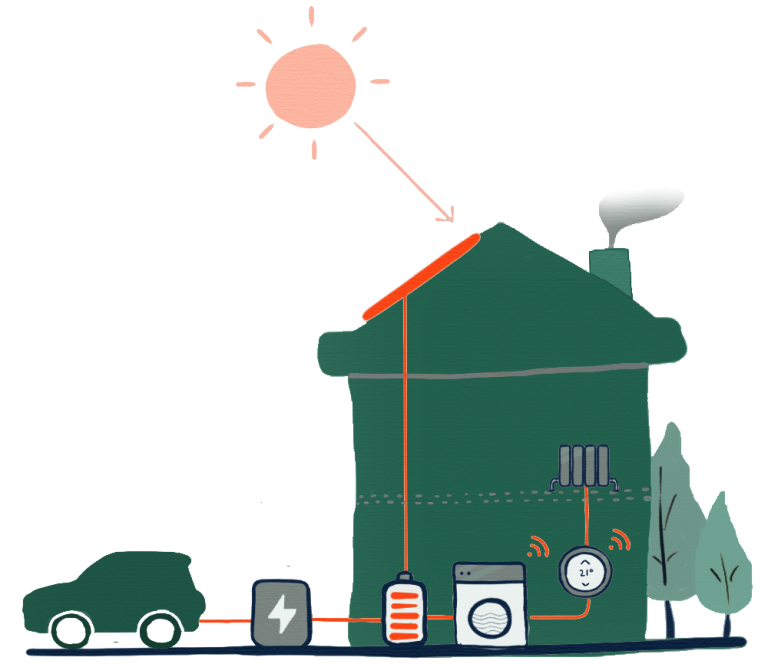 Home - Optimised Retrofit