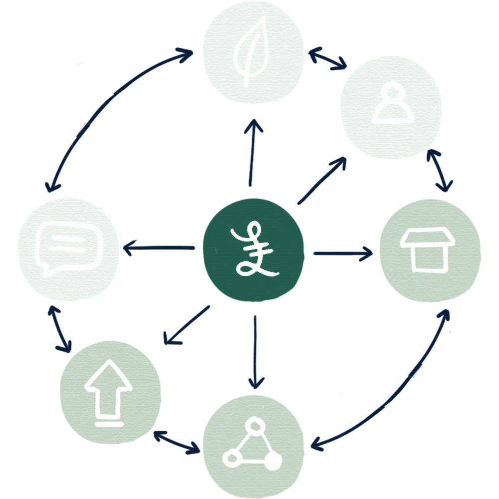 Foundational Economy - Optimised Retrofit